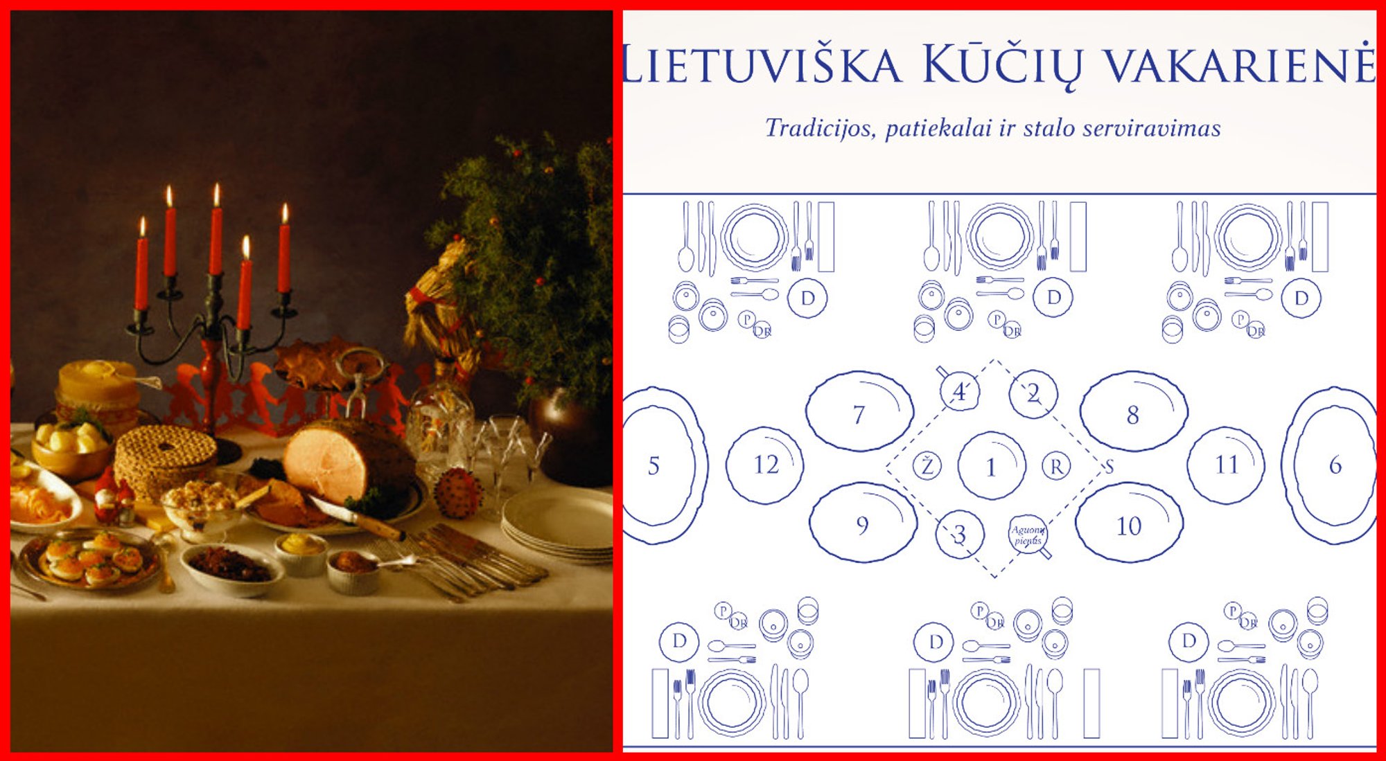 LIETUVIŠKA KŪČIŲ VAKARIENĖ: stalo serviravimas, tradicijos ir ...