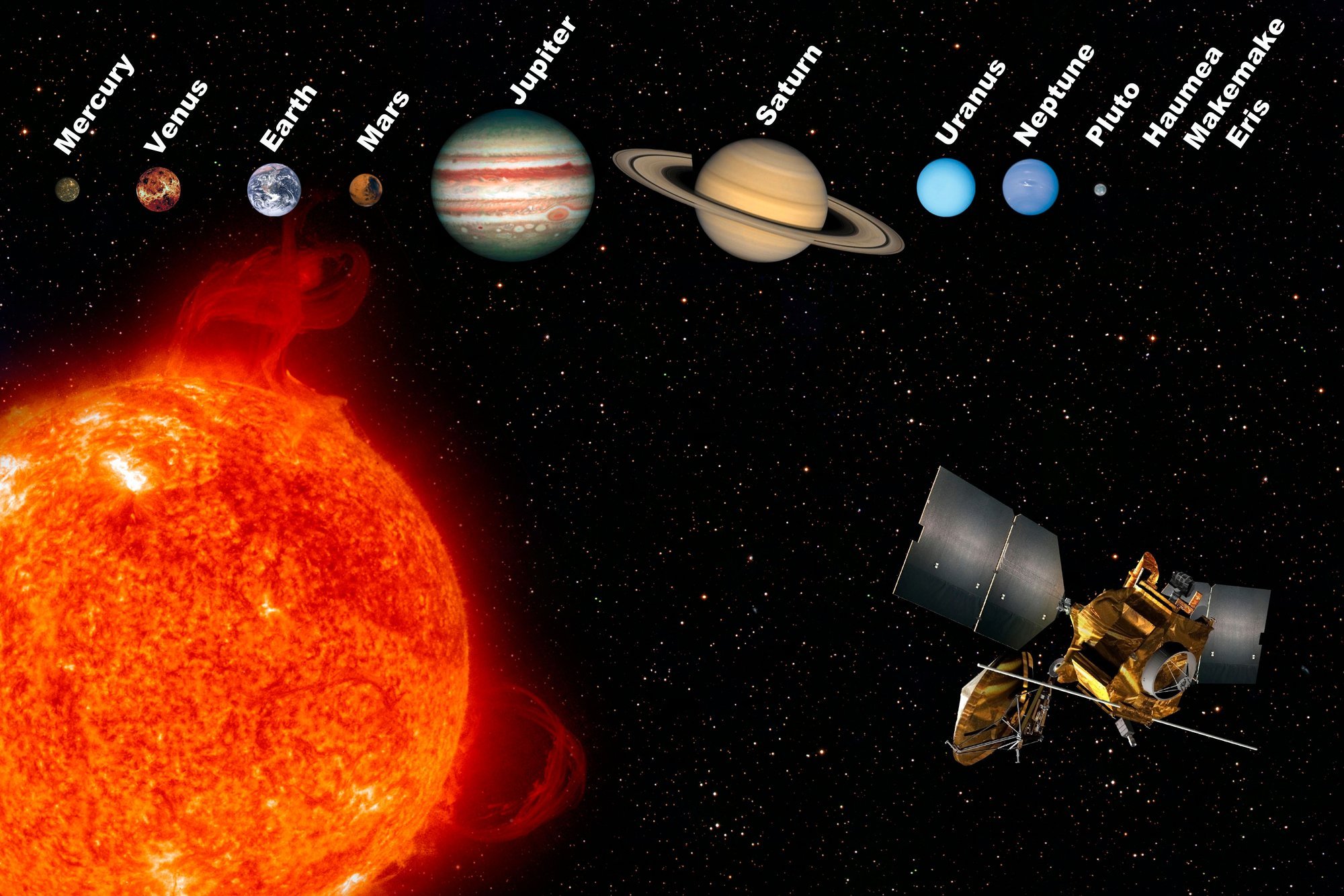10-oji Saulės sistemos planeta, dydžiu aplenkusi Plutoną - Delfi mokslas