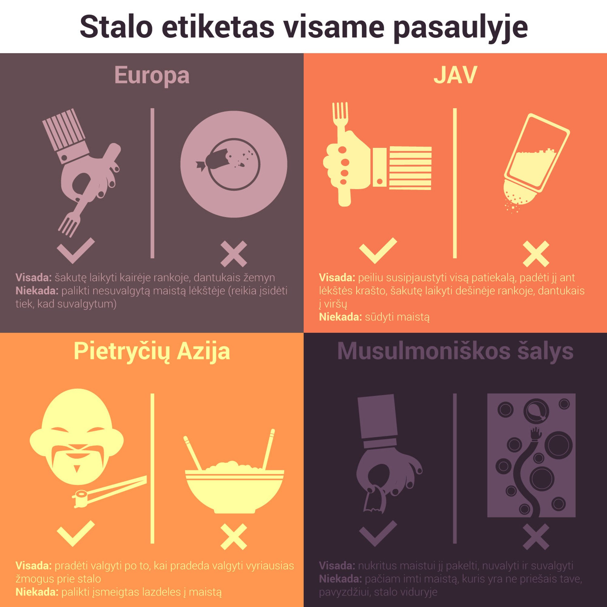 Nemalonioji etiketo pusė: negalima atsisakyti net ėriuko akies - Delfi