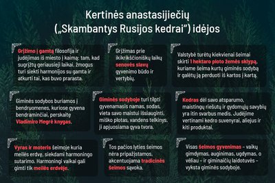 Kam skamba Sibiro kedrai? Rusijoje užgimęs sektos bruožų turintis ...