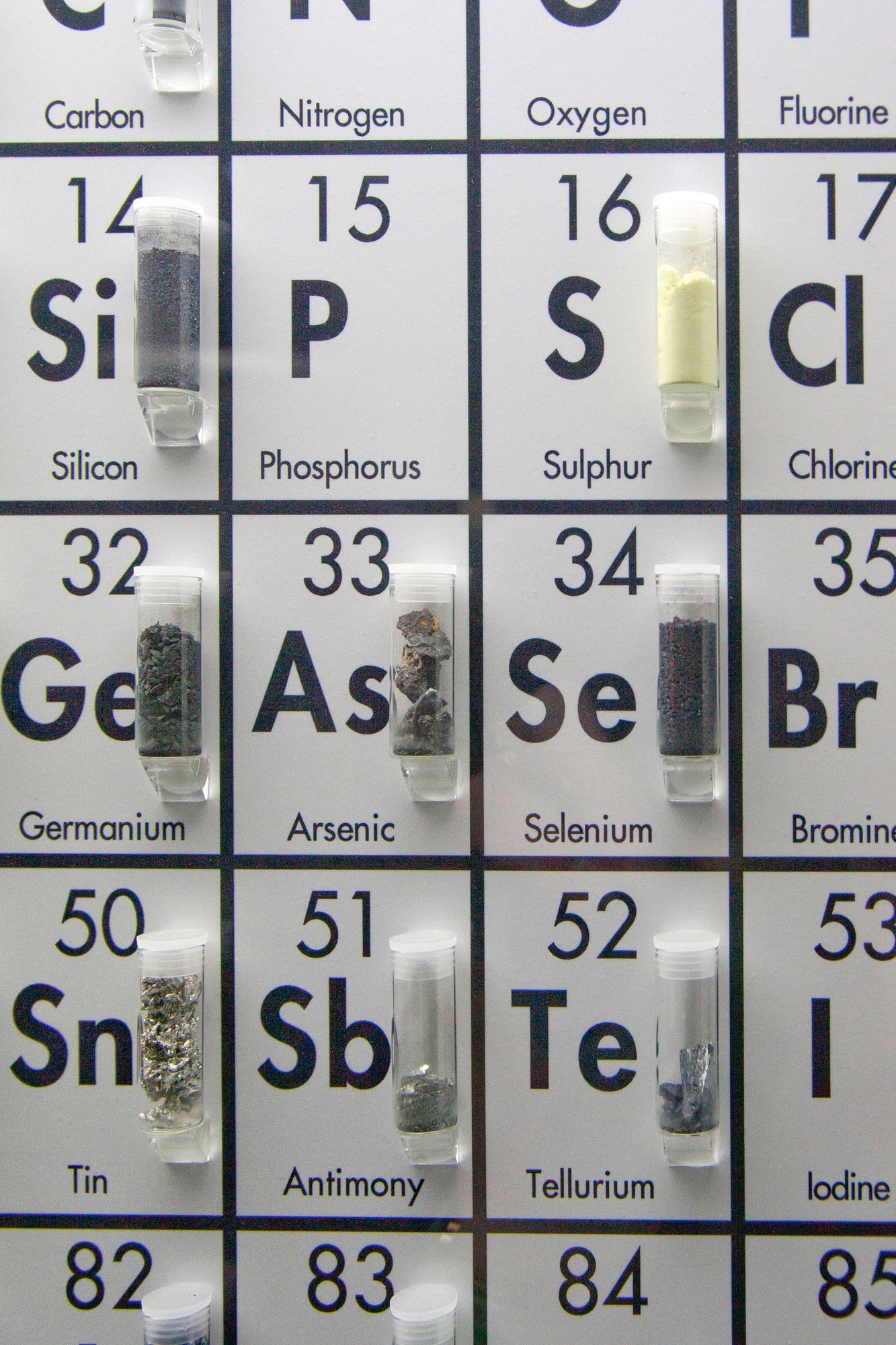 Nauji cheminiai elementai: kodėl mokslininkai tai vadina olimpiniu ...