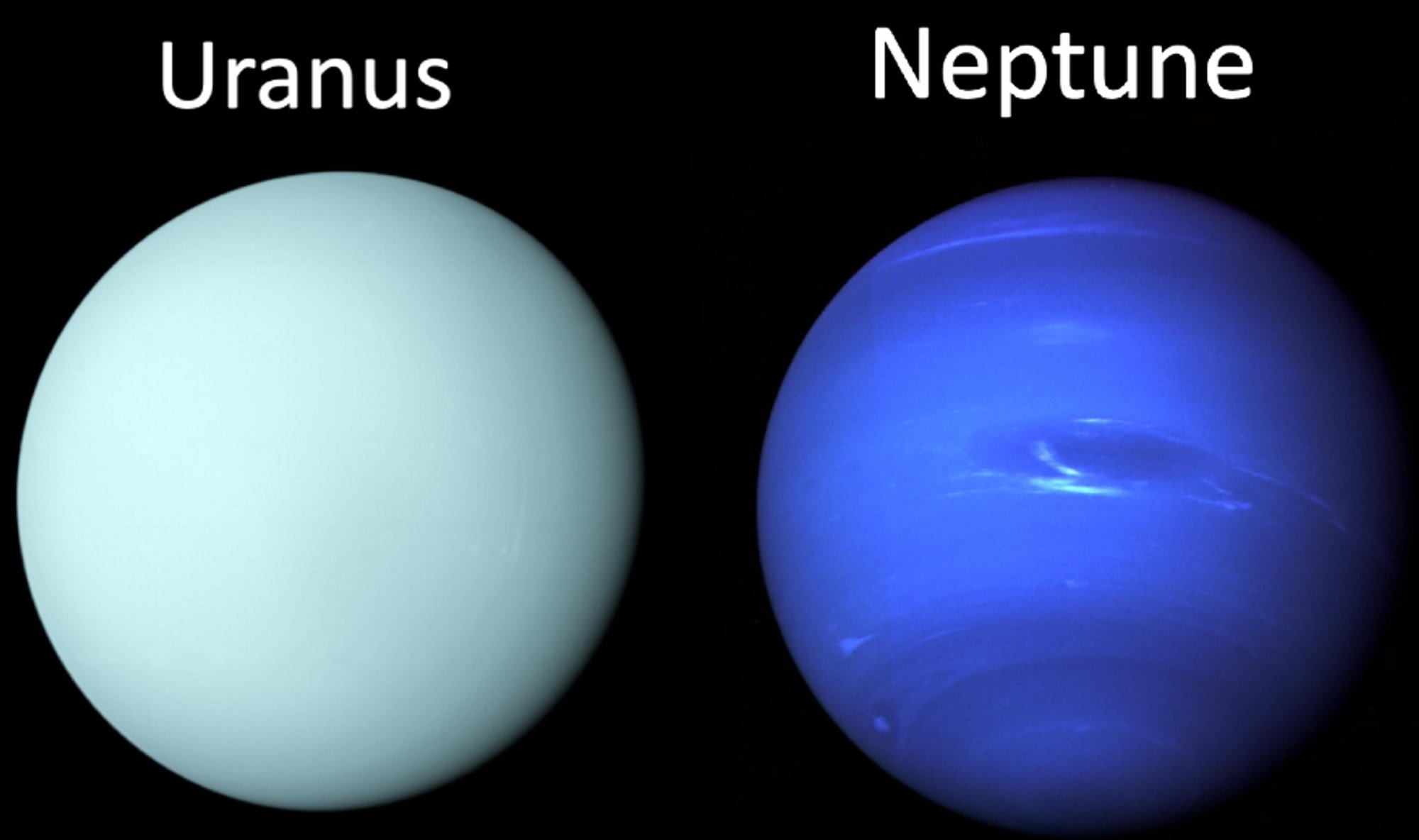 Pirmą kartą parodytos tikrosios Neptūno ir Urano nuotraukos – iki šiol ...